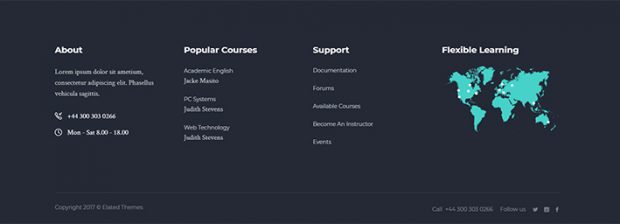 How To Create A Footer In WordPress Qode Magazine