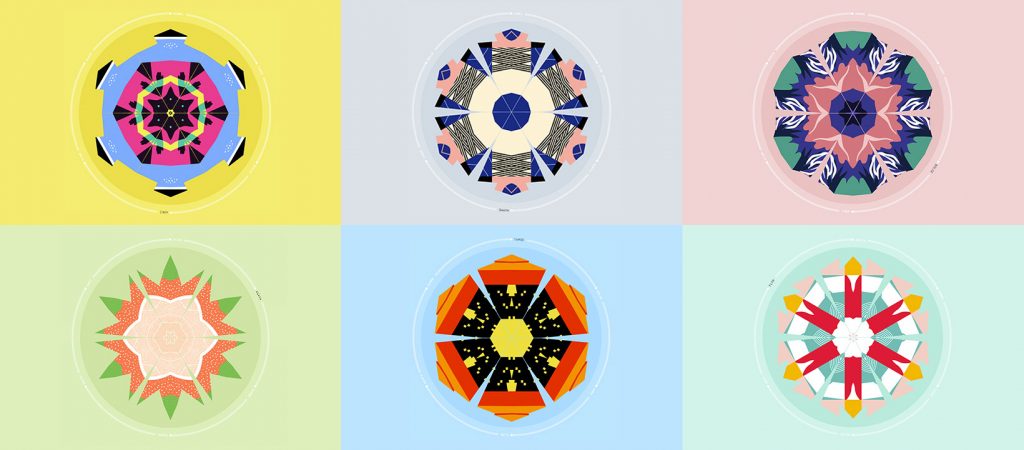 Qode Kaleidoscope: A Case Study - Qode Interactive