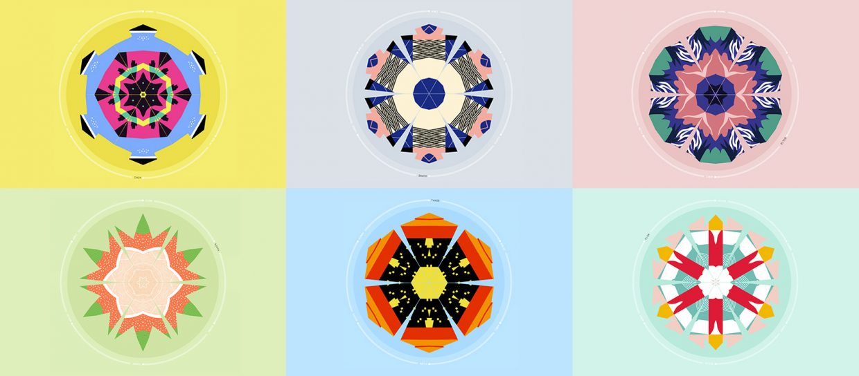 Qode Kaleidoscope: A Case Study - Qode Interactive