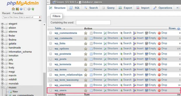 How To Reset A Wordpress Password From The Database Qode Interactive