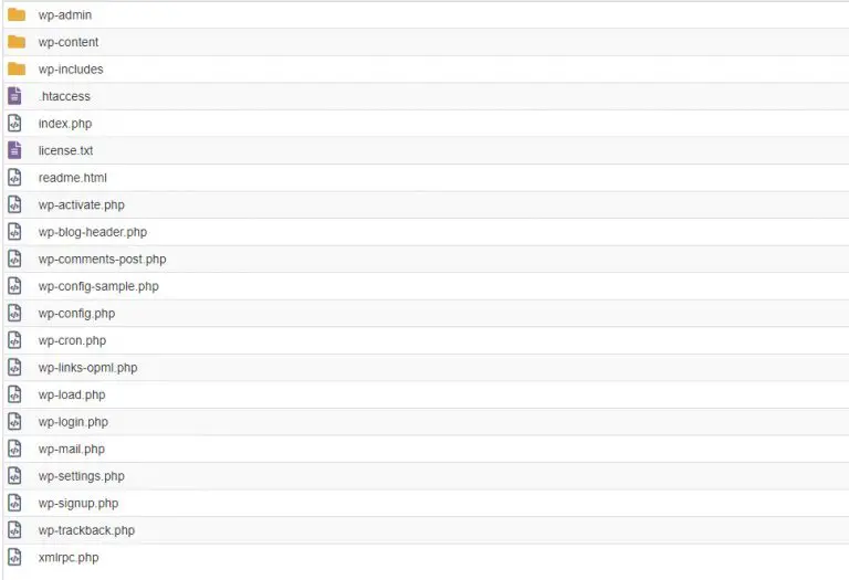 Understanding the WordPress File Structure - Qode Interactive