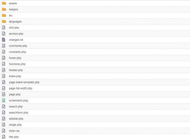 Understanding the WordPress File Structure - Qode Interactive