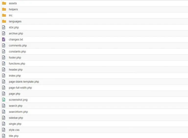 Understanding the WordPress File Structure - Qode Interactive