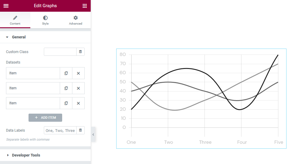 How To Create WordPress Charts And Graphs Qode Interactive