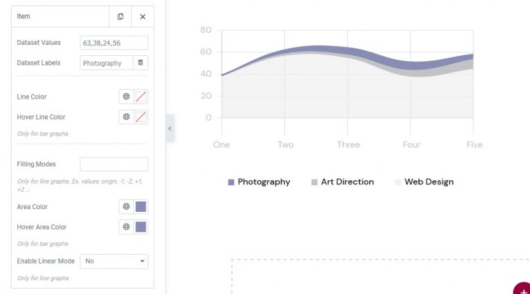 How to Create WordPress Charts and Graphs - Qode Interactive