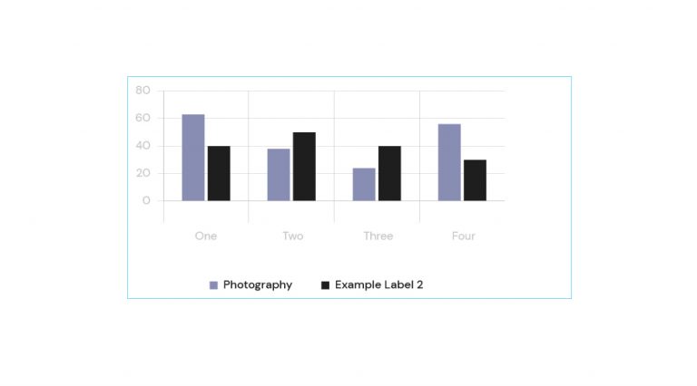 How To Create Wordpress Charts And Graphs Qode Interactive