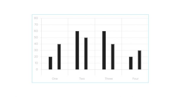 How to Create WordPress Charts and Graphs - Qode Interactive