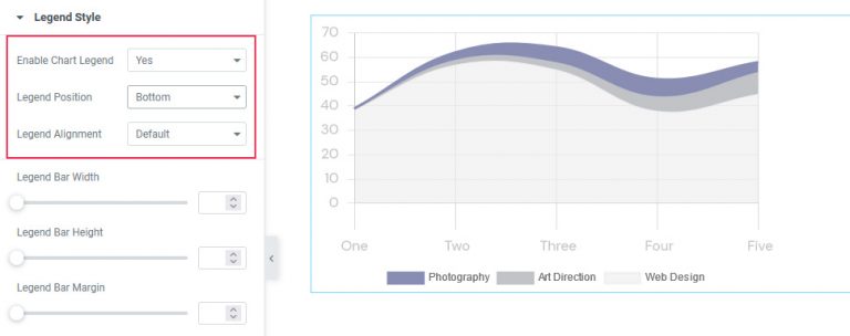 How to Create WordPress Charts and Graphs - Qode Interactive