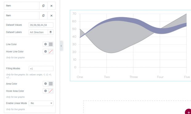 How To Create Wordpress Charts And Graphs Qode Interactive