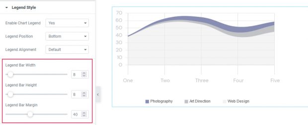 How to Create WordPress Charts and Graphs - Qode Interactive