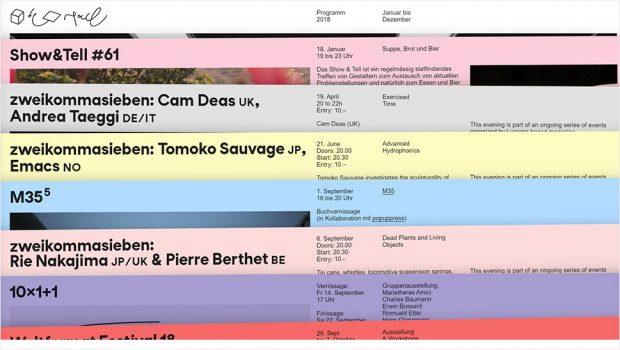 11 Stunning Examples of Tab Based Navigation - Qode Interactive