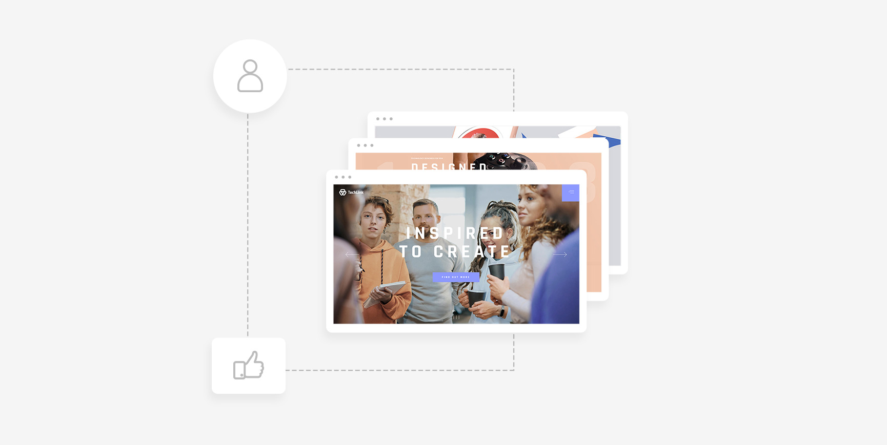 The Ultimate Guide To User Generated Content Marketing Qode Interactive