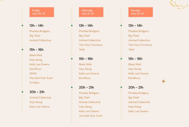 How To Create A Vertical Timeline In Wordpress Qode Interactive