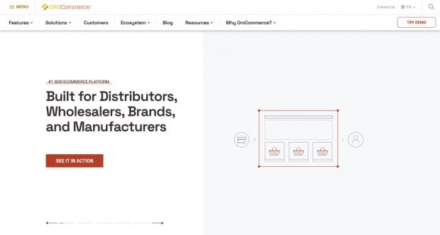 Everything You Need to Know About Headless Commerce - Qode Interactive