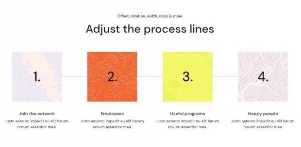 How to Illustrate a Process with Stages in WordPress - Qode Interactive